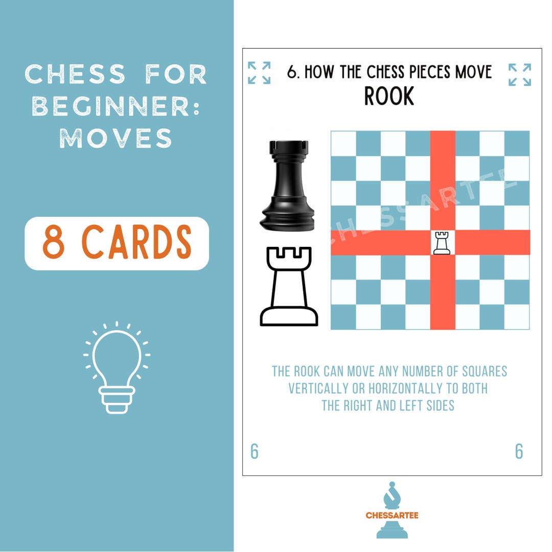 Chess Moves: Flesh Cards / Reference Cards / How Chess Pieces Move ...