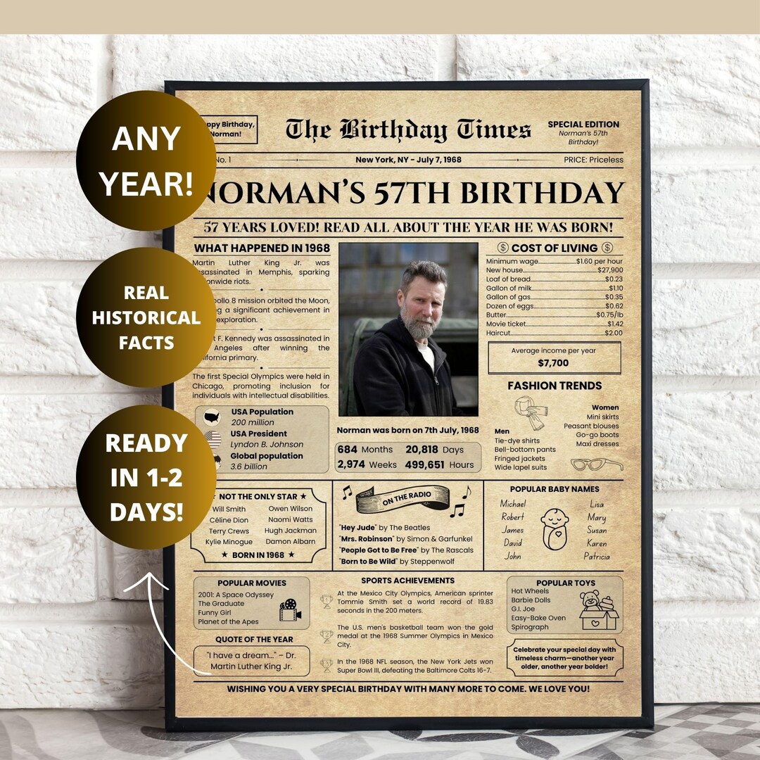 Personalized Birthday Newspaper, Custom Birthday Front Page, Birthday ...