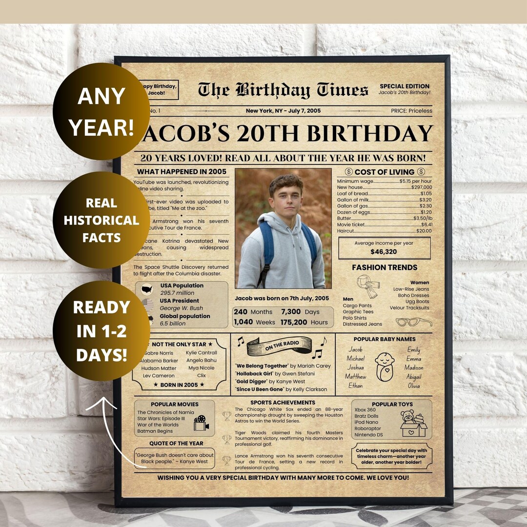 Personalized 20th Birthday Newspaper Poster With Real Birth Date Facts ...
