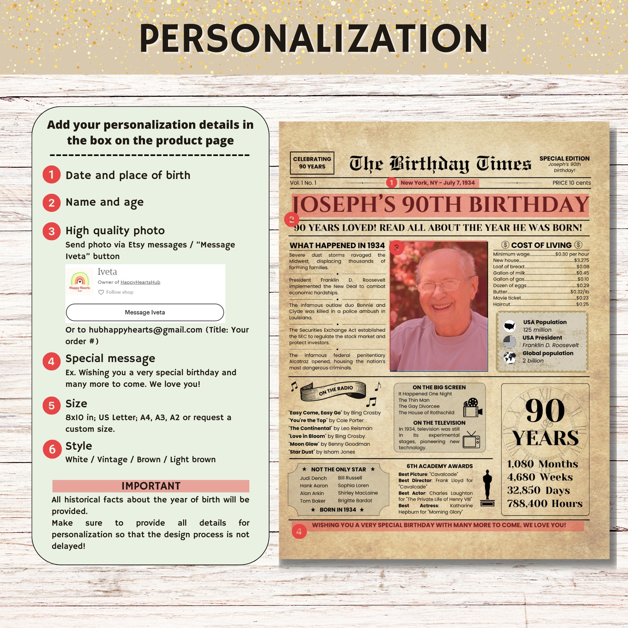 Personalized 90th Birthday Newspaper Poster: Custom 1934 Facts (digital ...