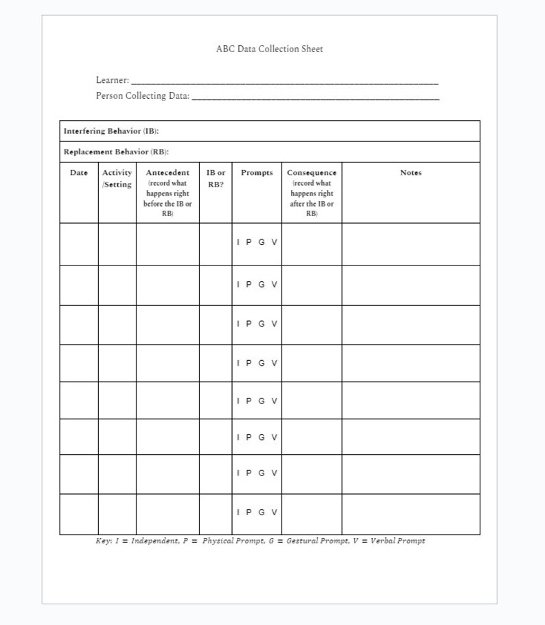 ABC Behavior Chart Printable Digital Download - Etsy