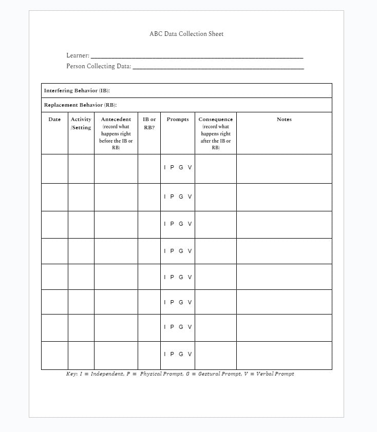 ABC Behavior Chart Printable Digital Download - Etsy