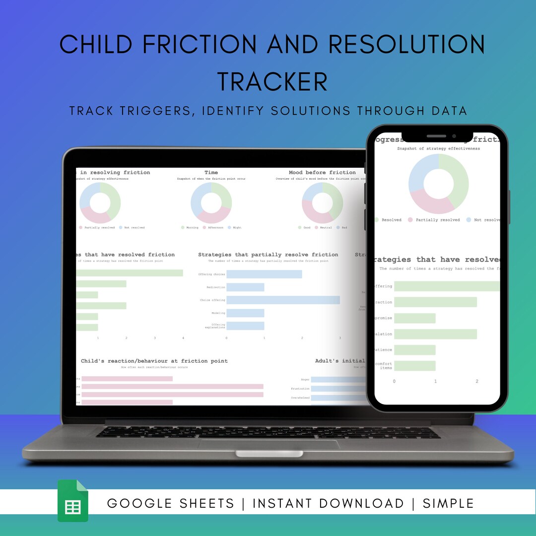 Child Tantrum and Resolution Tracker for Parenting Help and Parenting ...
