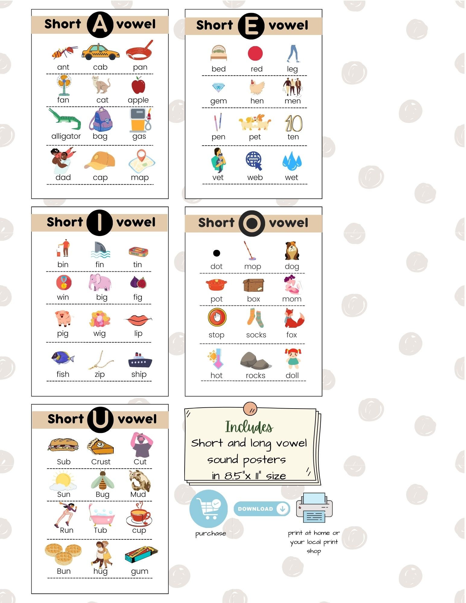 Short and Long Vowel Sound Posters - Etsy