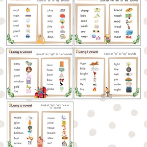Short and Long Vowel Sound Posters - Etsy