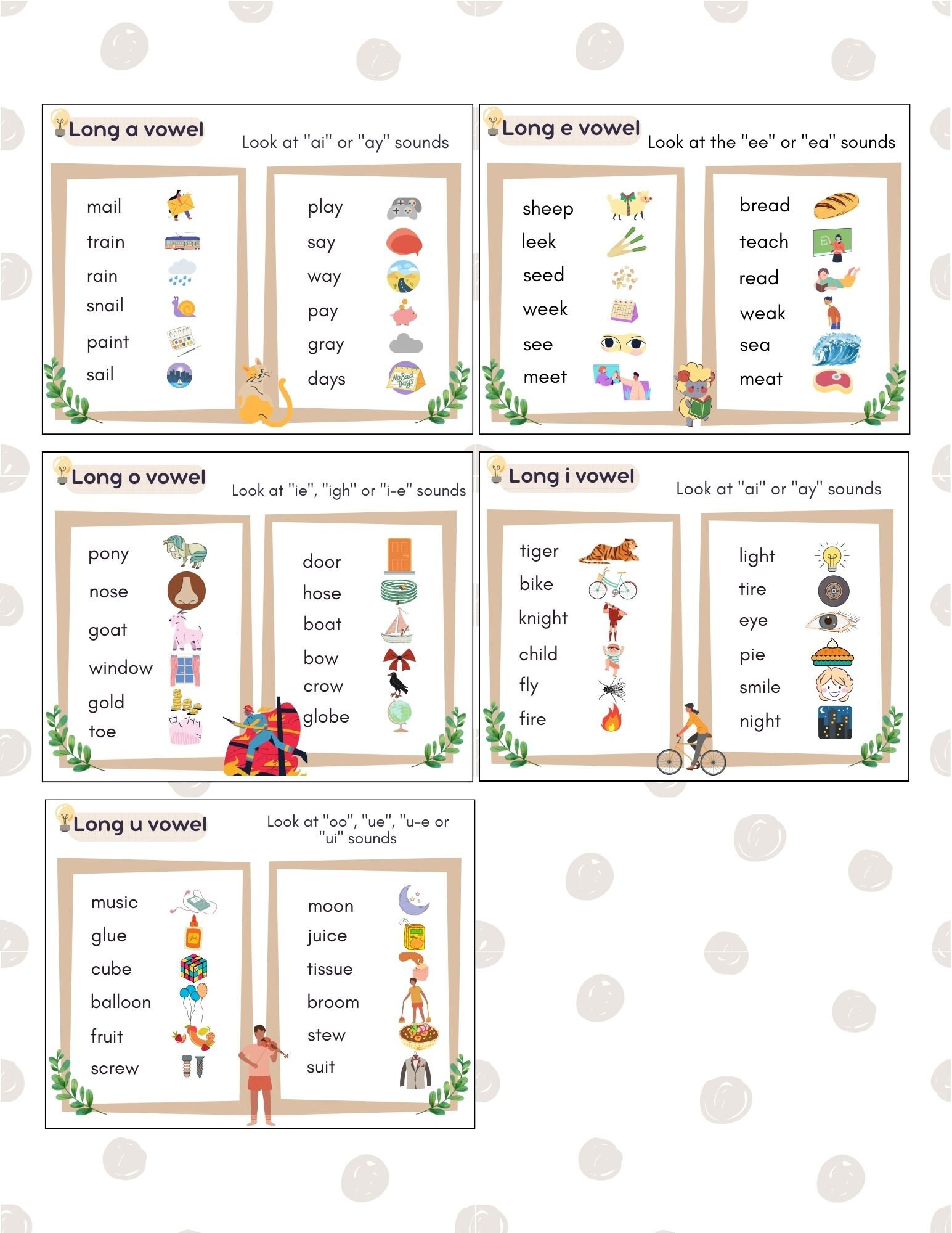 Short and Long Vowel Sound Posters - Etsy