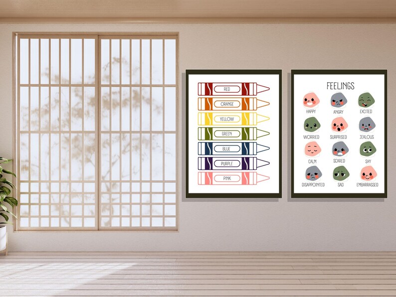 Educational Posters, Homeschool Prints, Montessori Classroom Decor ...