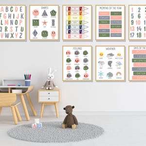 Educational Posters, Homeschool Prints, Montessori Classroom Decor ...