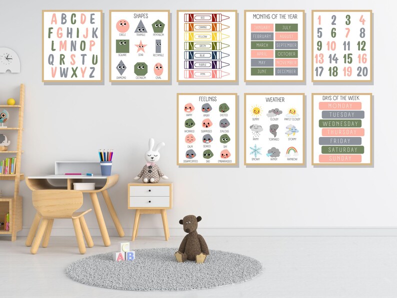 Educational Posters, Homeschool Prints, Montessori Classroom Decor ...