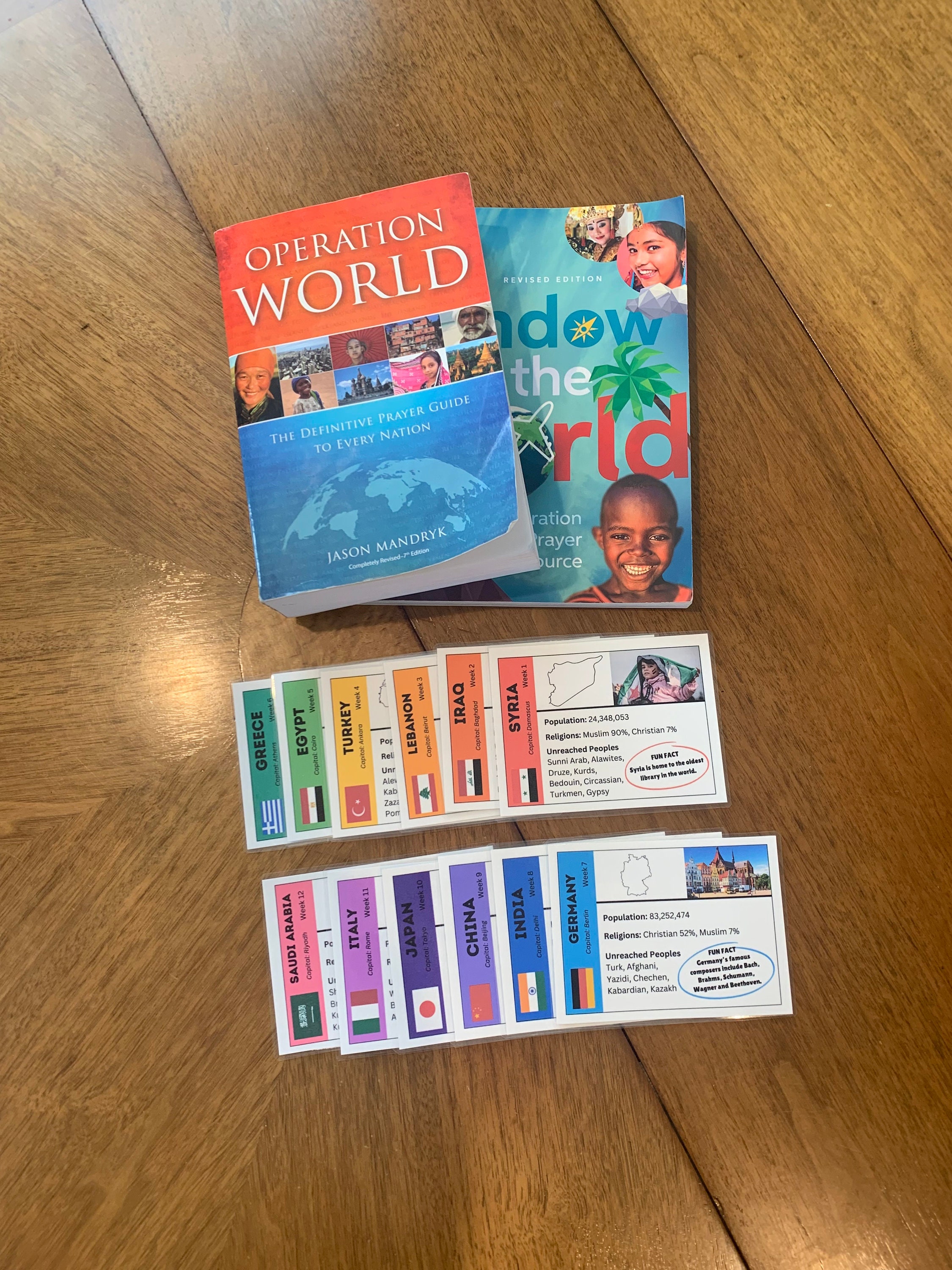 CC Cycle 1 Geography Prayer Cards - Etsy