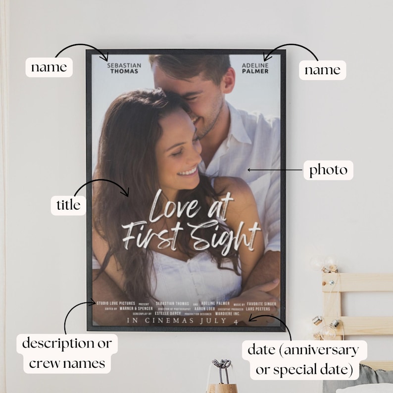 Movie Poster Custom Print Custom Film Posters Movie Wall Art ...