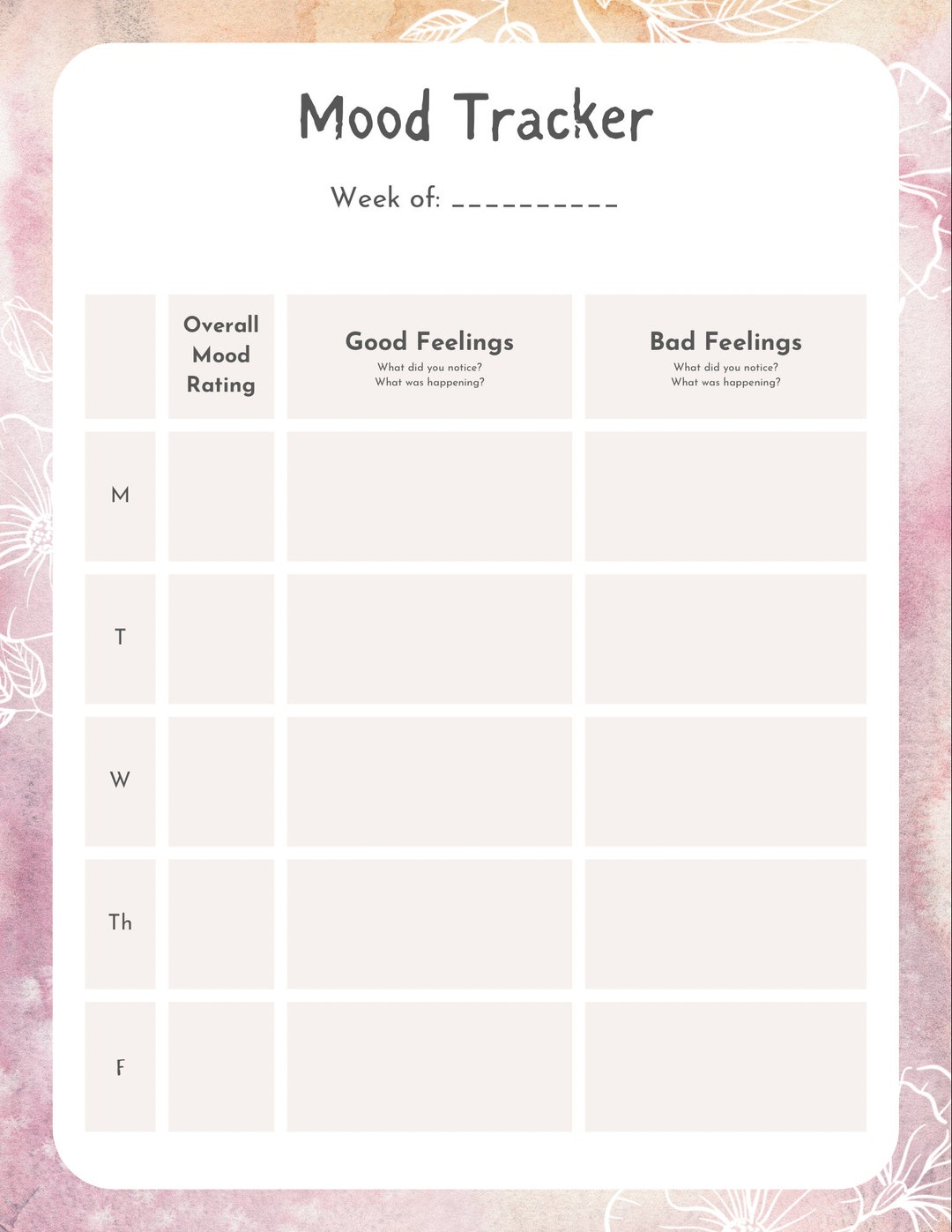 Self Care Printable Journal Template Weekly Wellness Journal ...