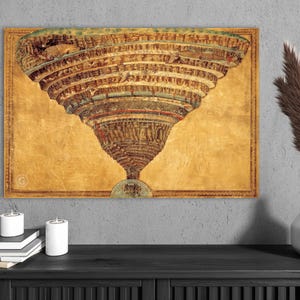 Sandro Botticelli Map of Hell Wall Art, Dante's Divine Comedy, Inferno ...