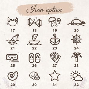 Personalized Beach Bag | Waterproof Bag | Sunscreen Organizer ...