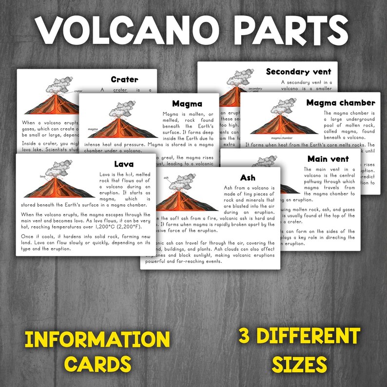 Parts of a Volcano Information Cards | Volcano Parts Activity for Kids ...