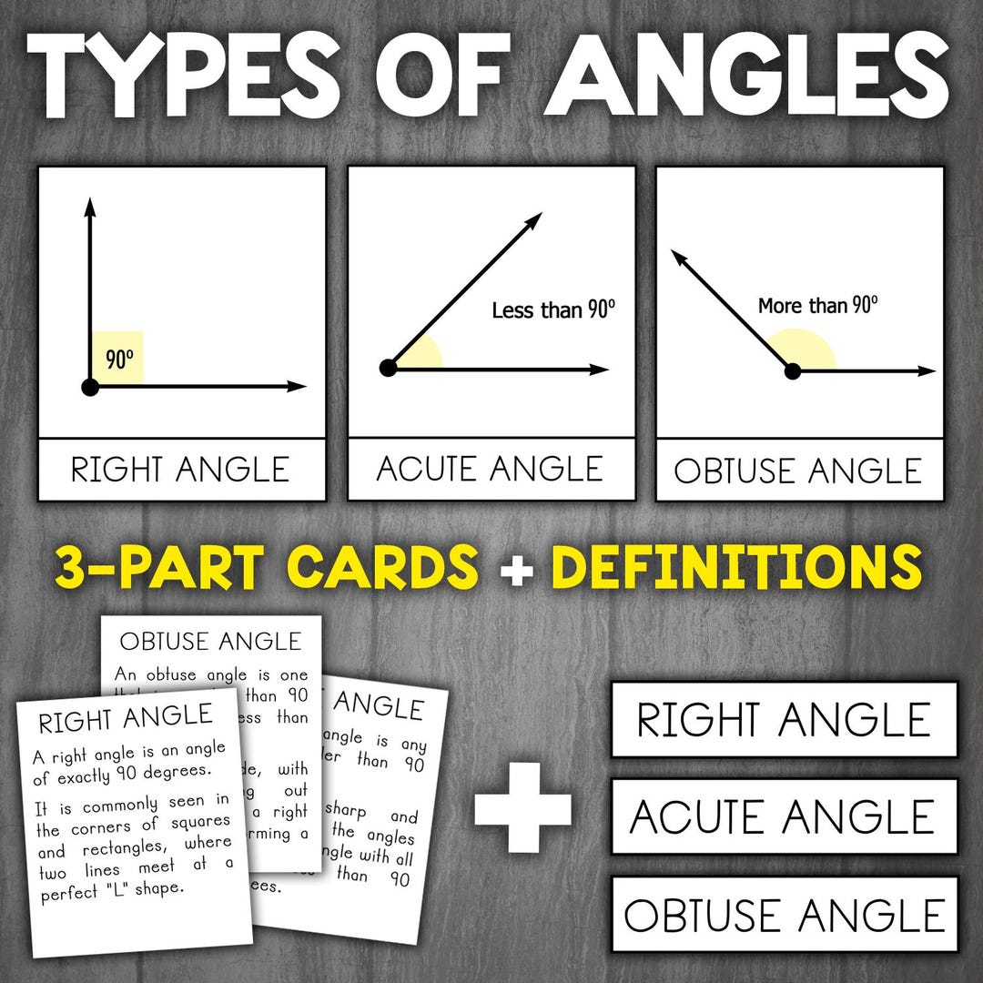 Types of Angles Flashcards | Classifying Angles | Naming Angles ...