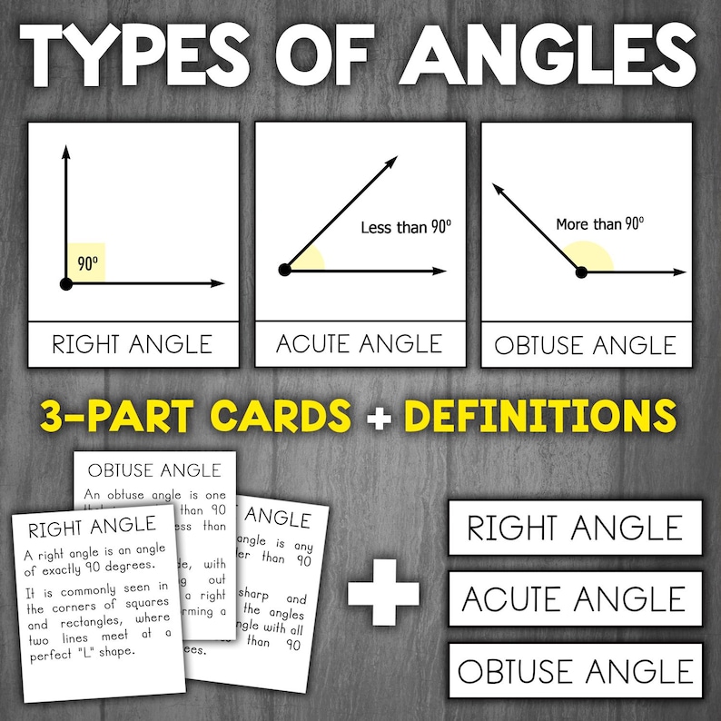 Types of Angles Flashcards | Classifying Angles | Naming Angles ...