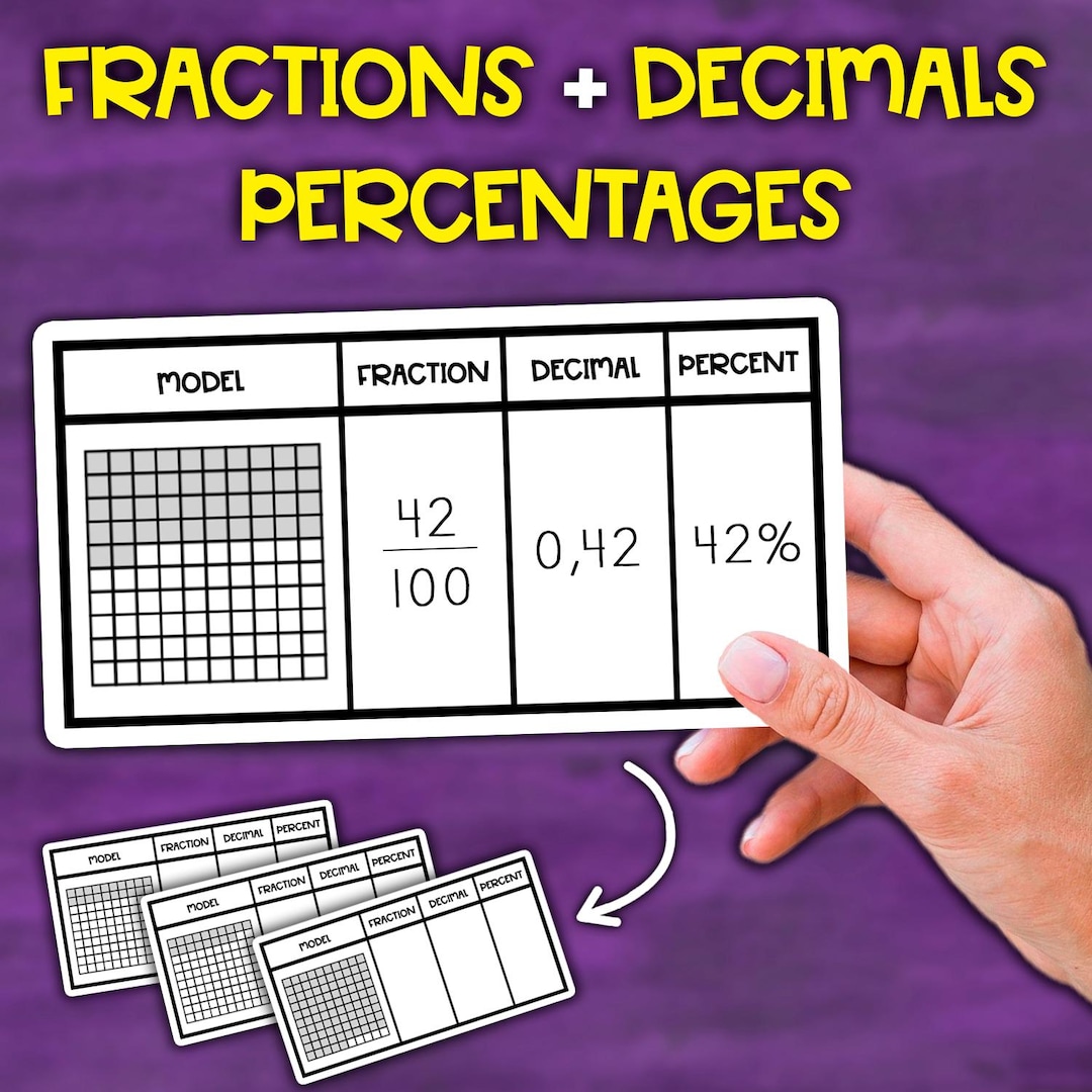 Converting Fractions, Decimals and Percentages Worksheets | Fractions ...