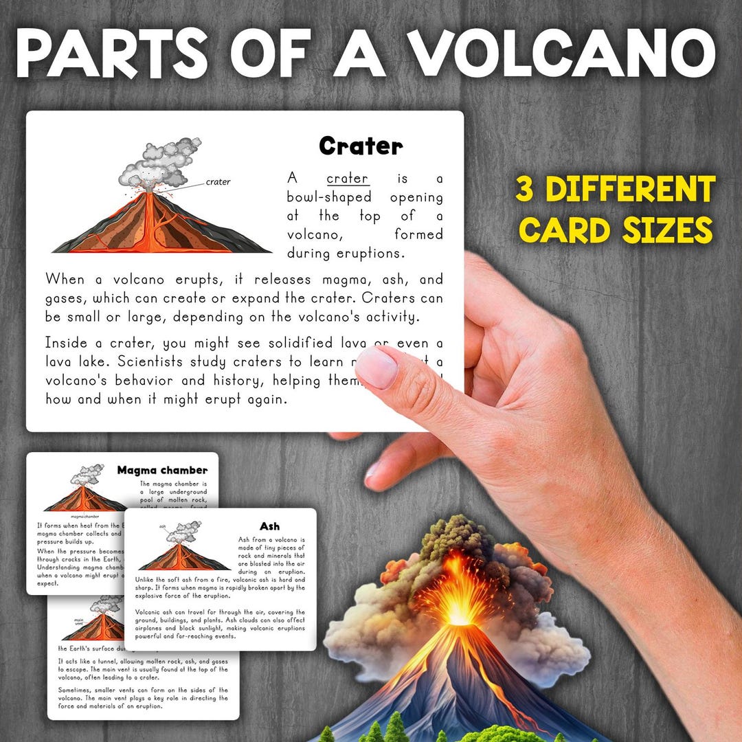 Parts of a Volcano Information Cards | Volcano Parts Activity for Kids ...