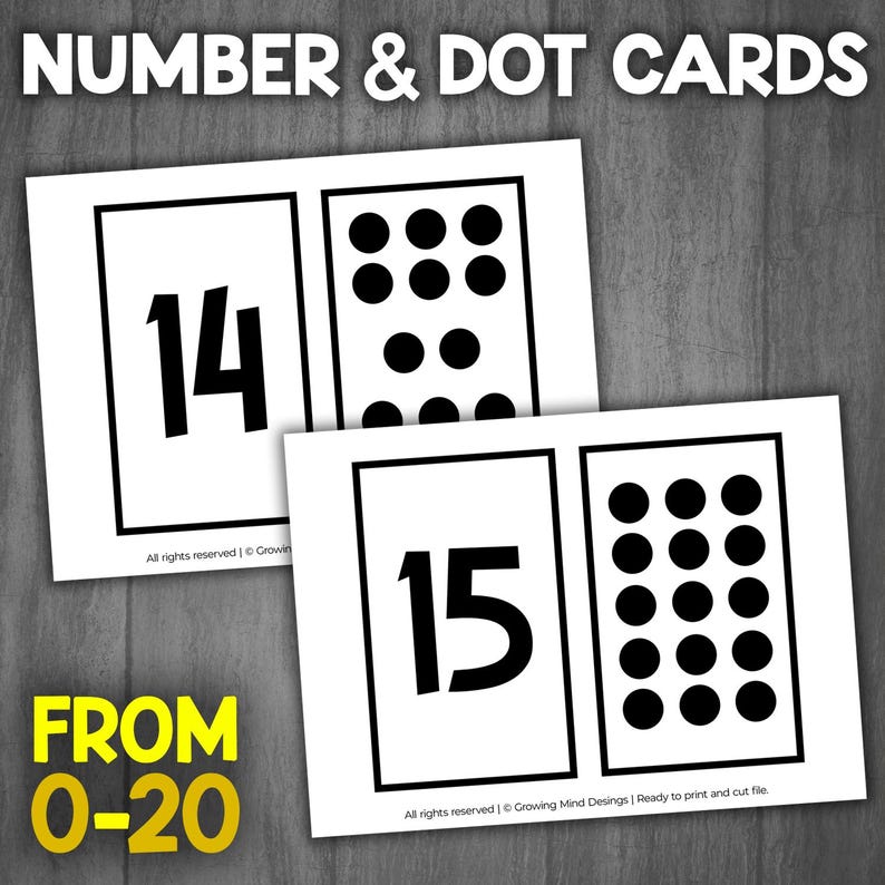 Number Dots Cards | Dot Flashcards | Dot Cards Number Talks | Numbers 0 ...
