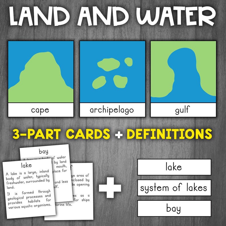 Landforms and Bodies of Water | Montessori Activity | Land and Water ...