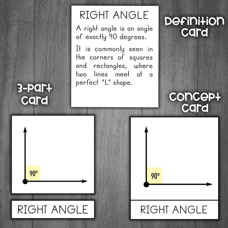 Types of Angles Flashcards | Classifying Angles | Naming Angles ...