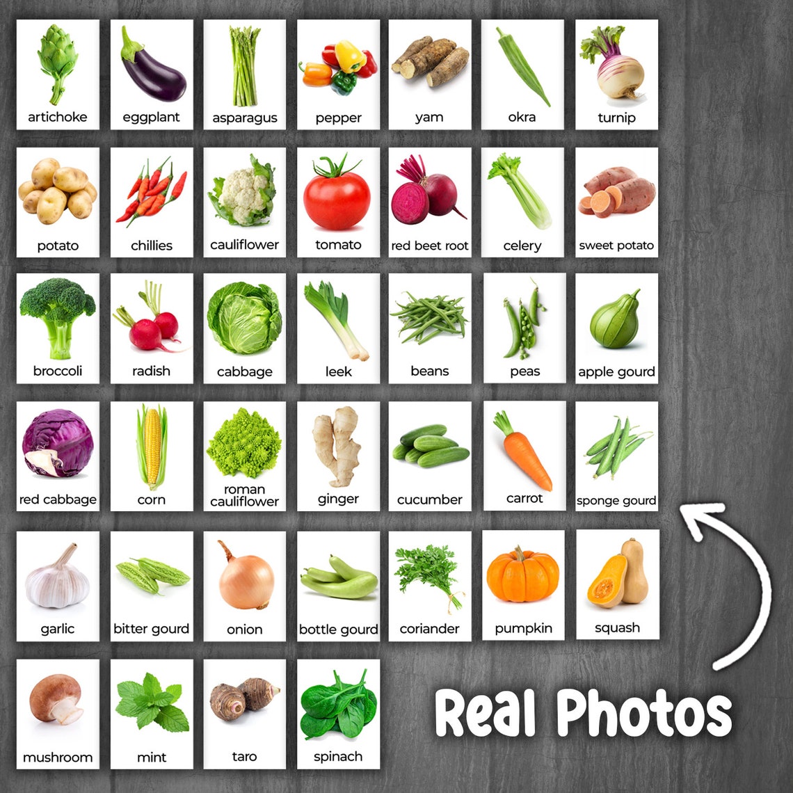 Vegetables Flashcards | Vegetables Montessori 3-PART Cards | REAL ...