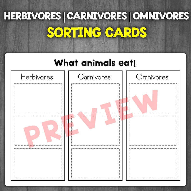 Herbivore, Carnivore, Omnivore Matching Activity Sorting Cards ...