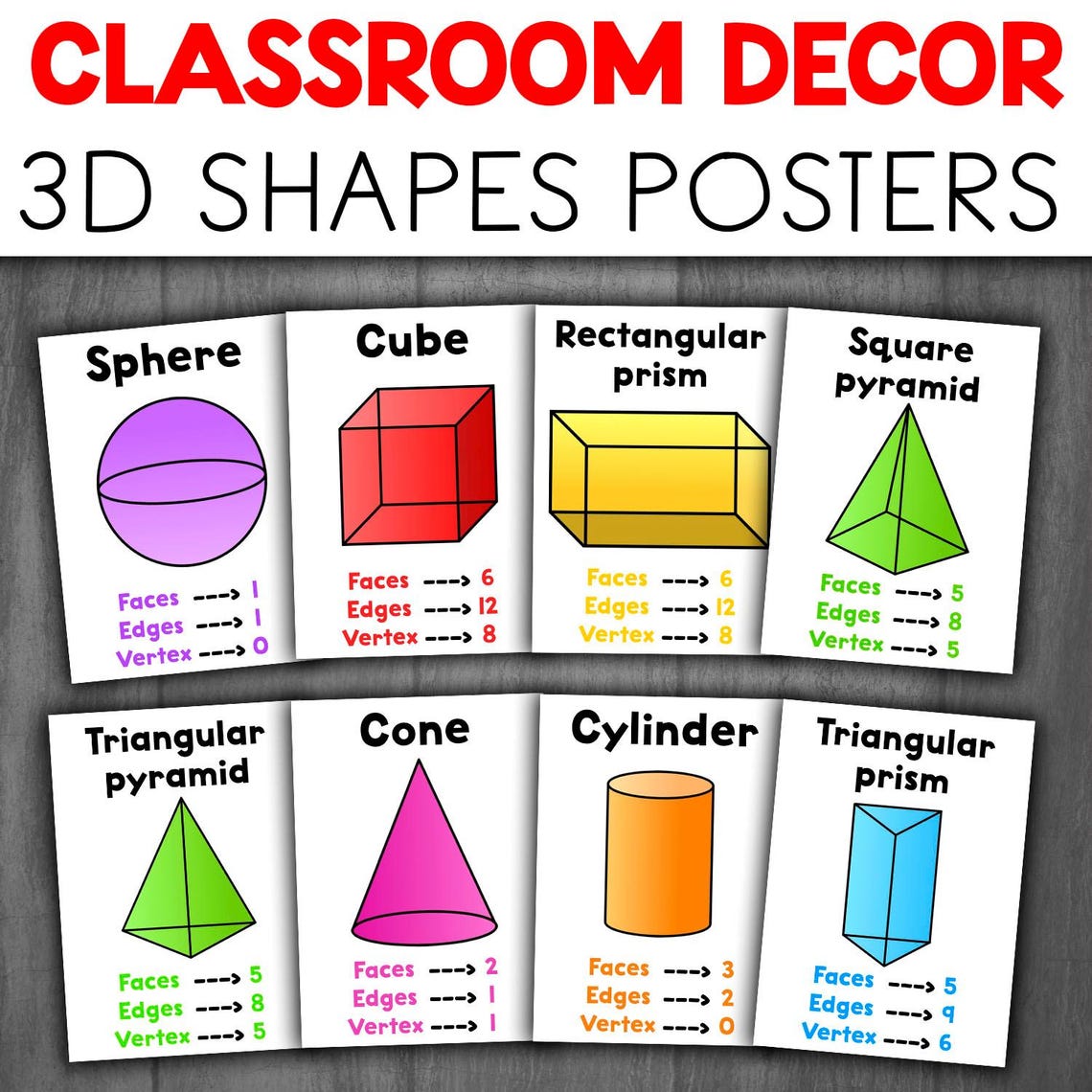 3D Shape Posters | Classroom Decor | Anchor Chart Math Bulletin Board ...