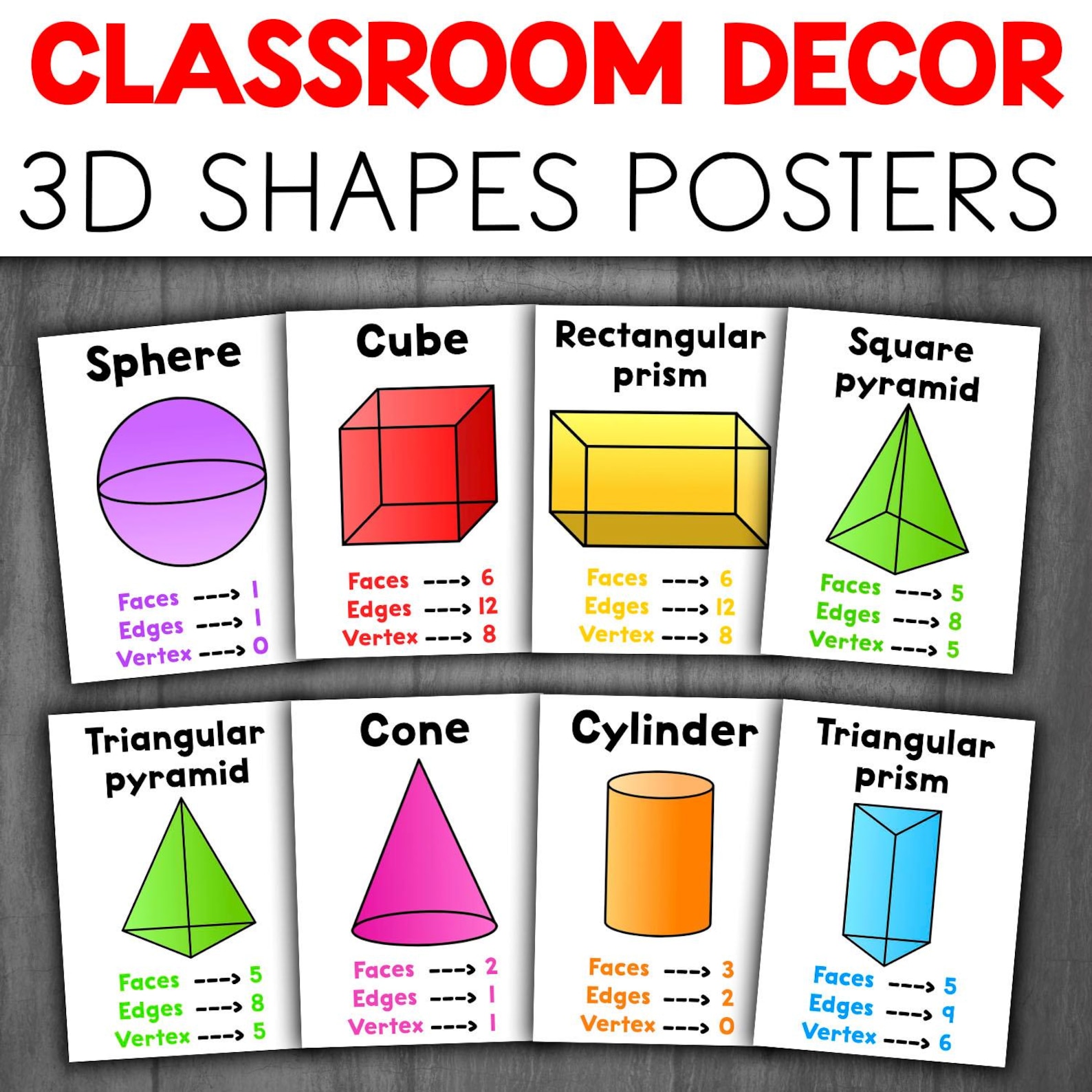 3D Shape Posters | Classroom Decor | Anchor Chart Math Bulletin Board ...