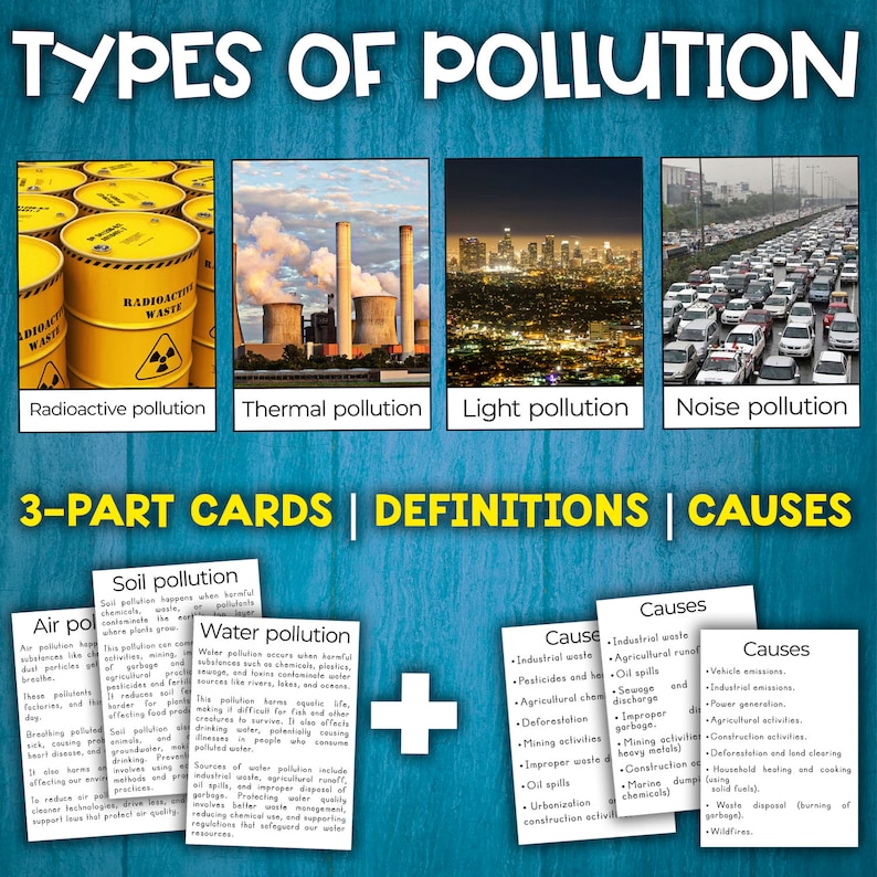 Types of Pollution Montessori Activity | Air, Water, Soil, Noise and ...