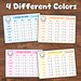 I Brushed My Teeth Chart Tooth Brushing Chart Toddler Reward Chart Kids ...