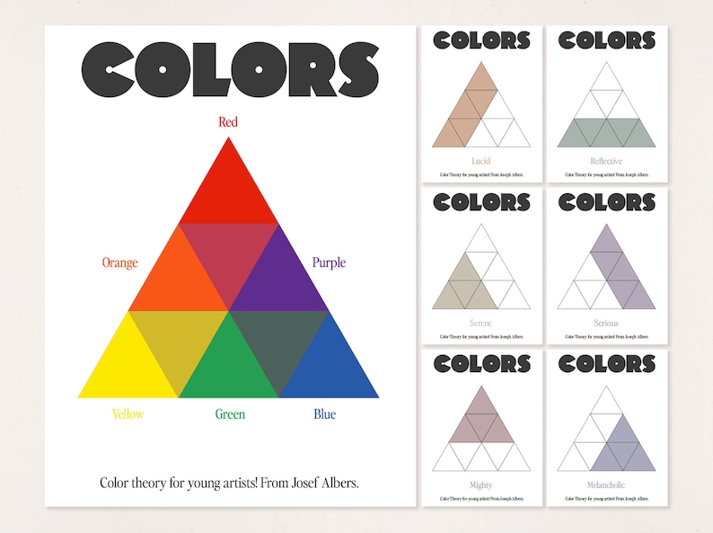 7 Educational Color Theory Poster, Homeschool Print, Printable Wall Art ...