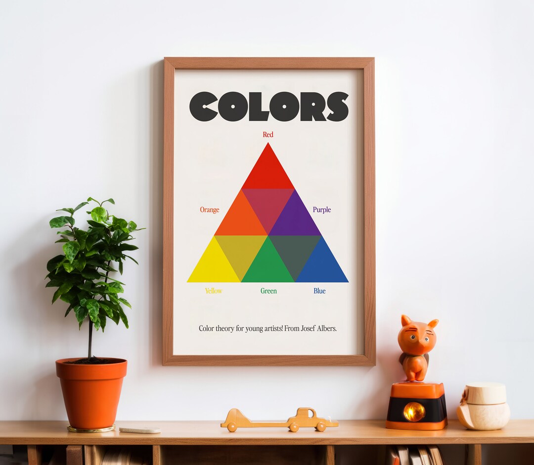7 Educational Color Theory Poster, Homeschool Print, Printable Wall Art ...