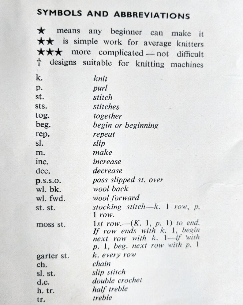 Vintage Knitting Pattern 1956 Honeycomb Stitch Sweater Jumper PDF ...