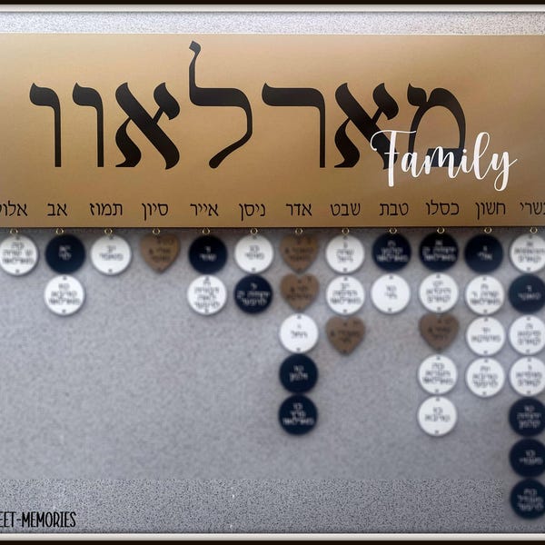 mysweetmemories - Etsy