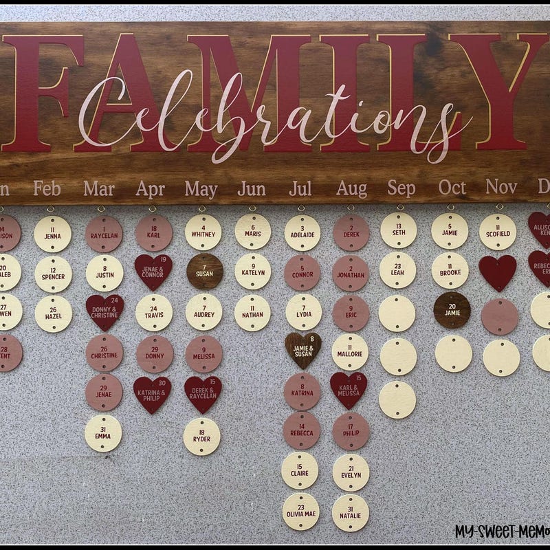 Birthday Board - Etsy