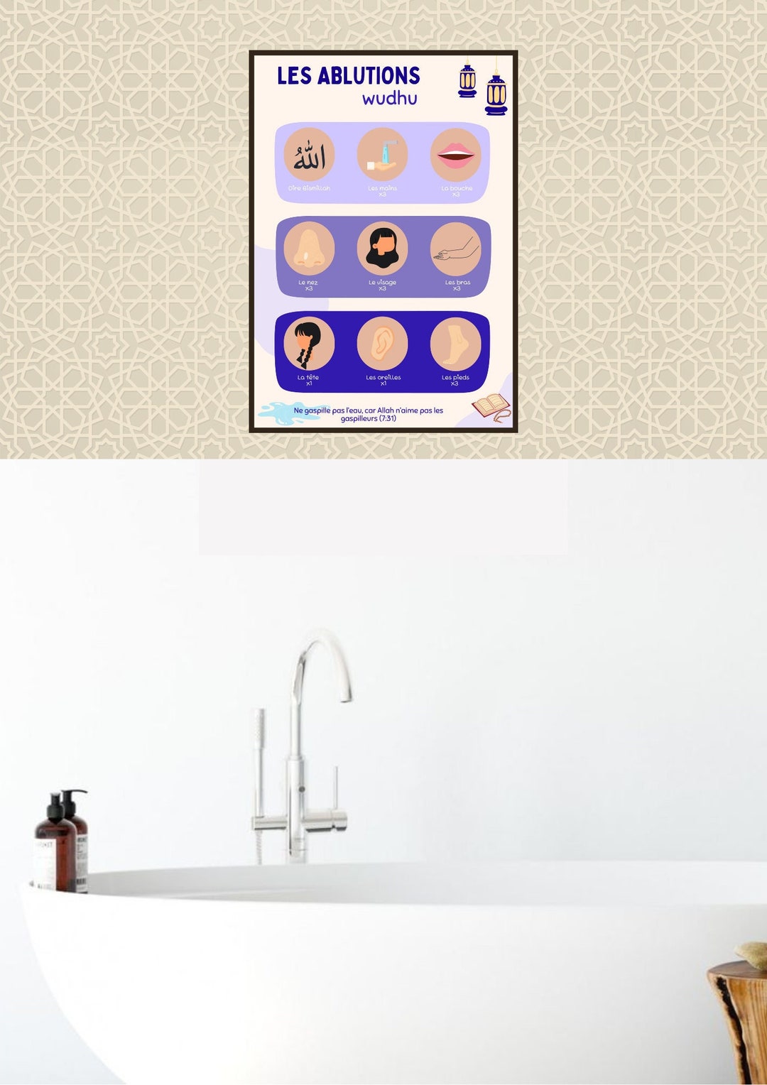 Ablutions Wudhu, Educational Poster to Learn How to Perform Ablutions ...