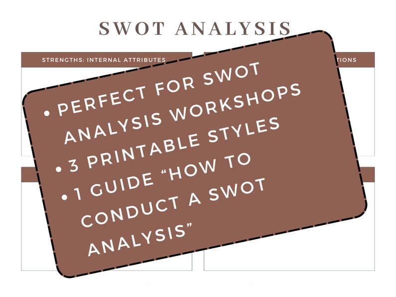 SWOT Analysis Template - Etsy