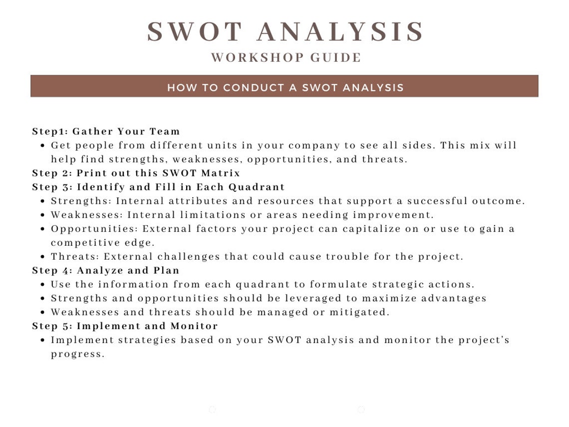 SWOT Analysis Template - Etsy