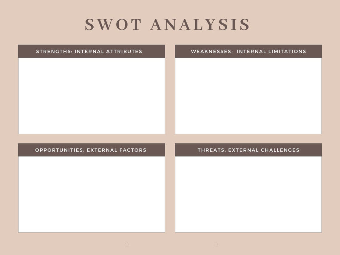 SWOT Analysis Template - Etsy