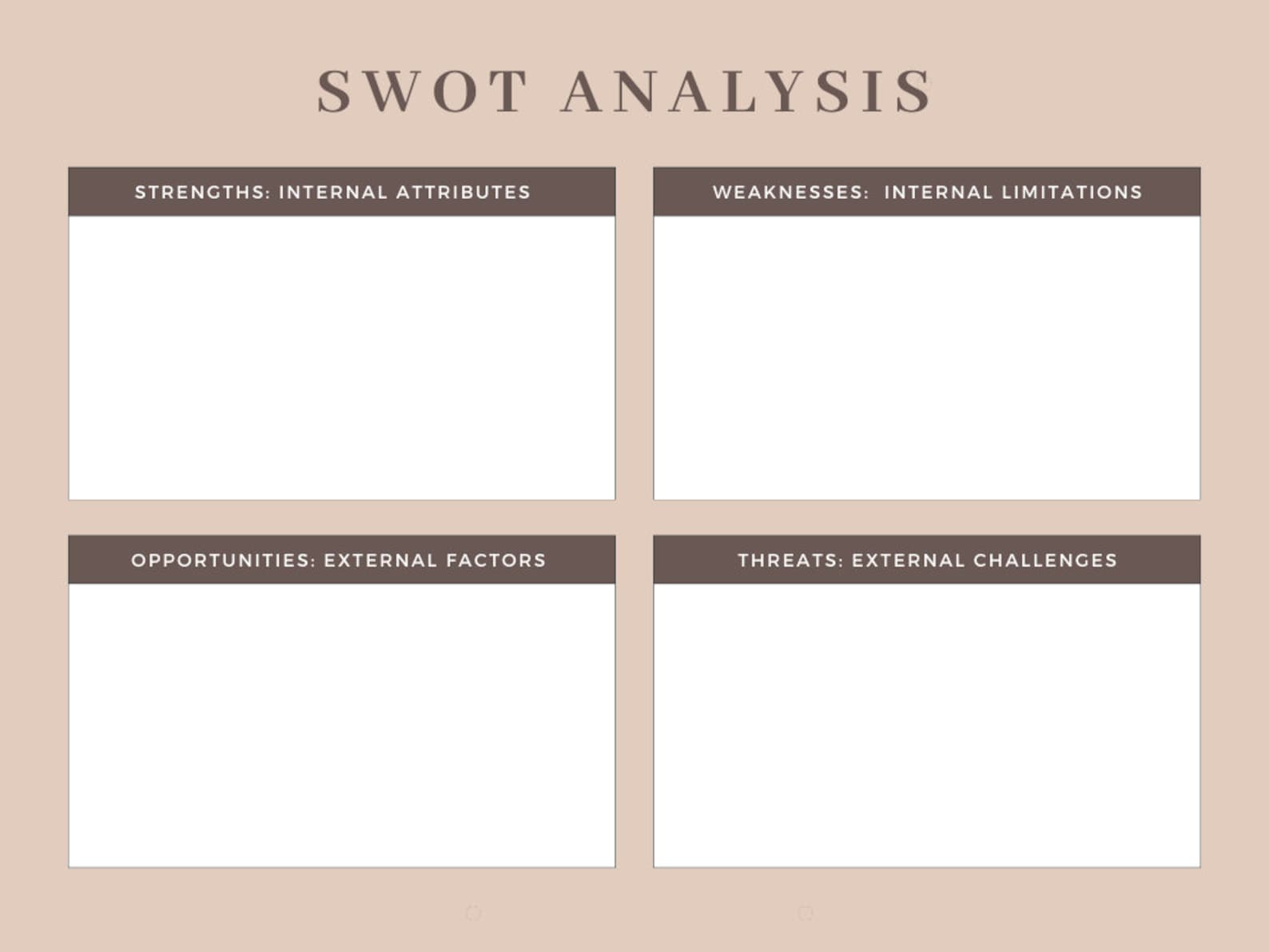 SWOT Analysis Template - Etsy