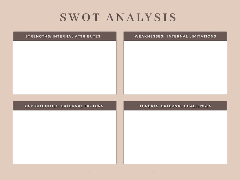 SWOT Analysis Template - Etsy