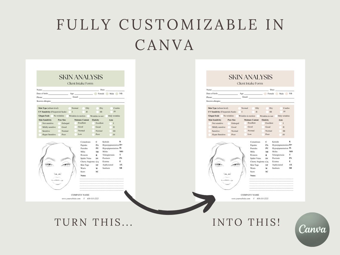 Editable Facial Skin Analysis Form, Esthetician Forms Face Mapping ...
