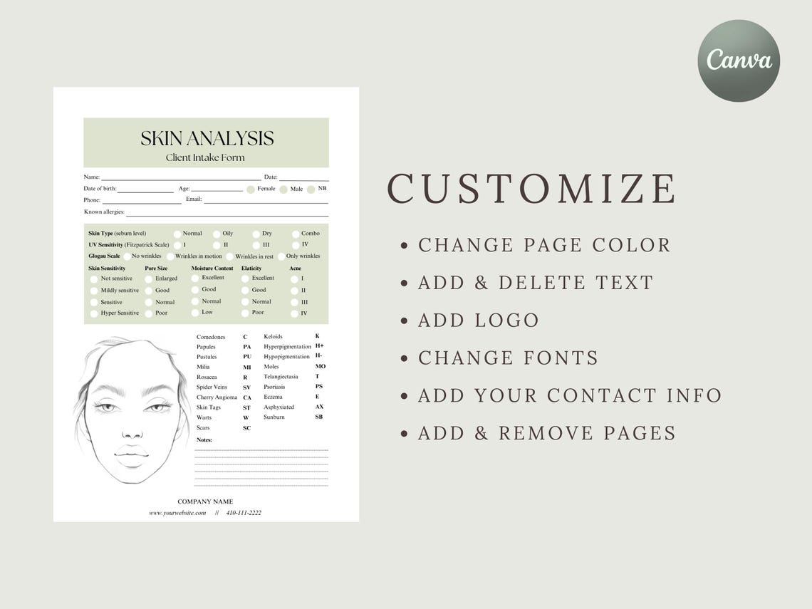 Editable Facial Skin Analysis Form, Esthetician Forms Face Mapping ...
