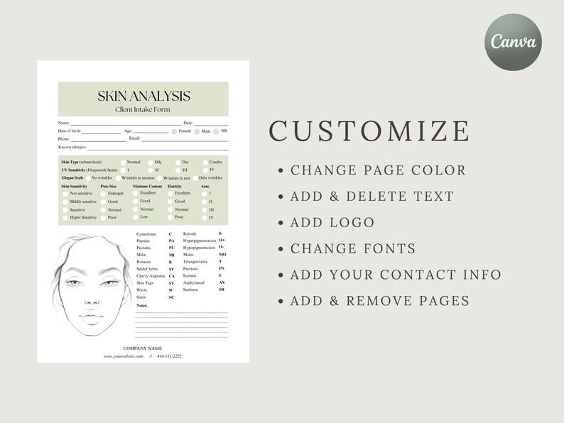 Editable Facial Skin Analysis Form, Esthetician Forms Face Mapping ...
