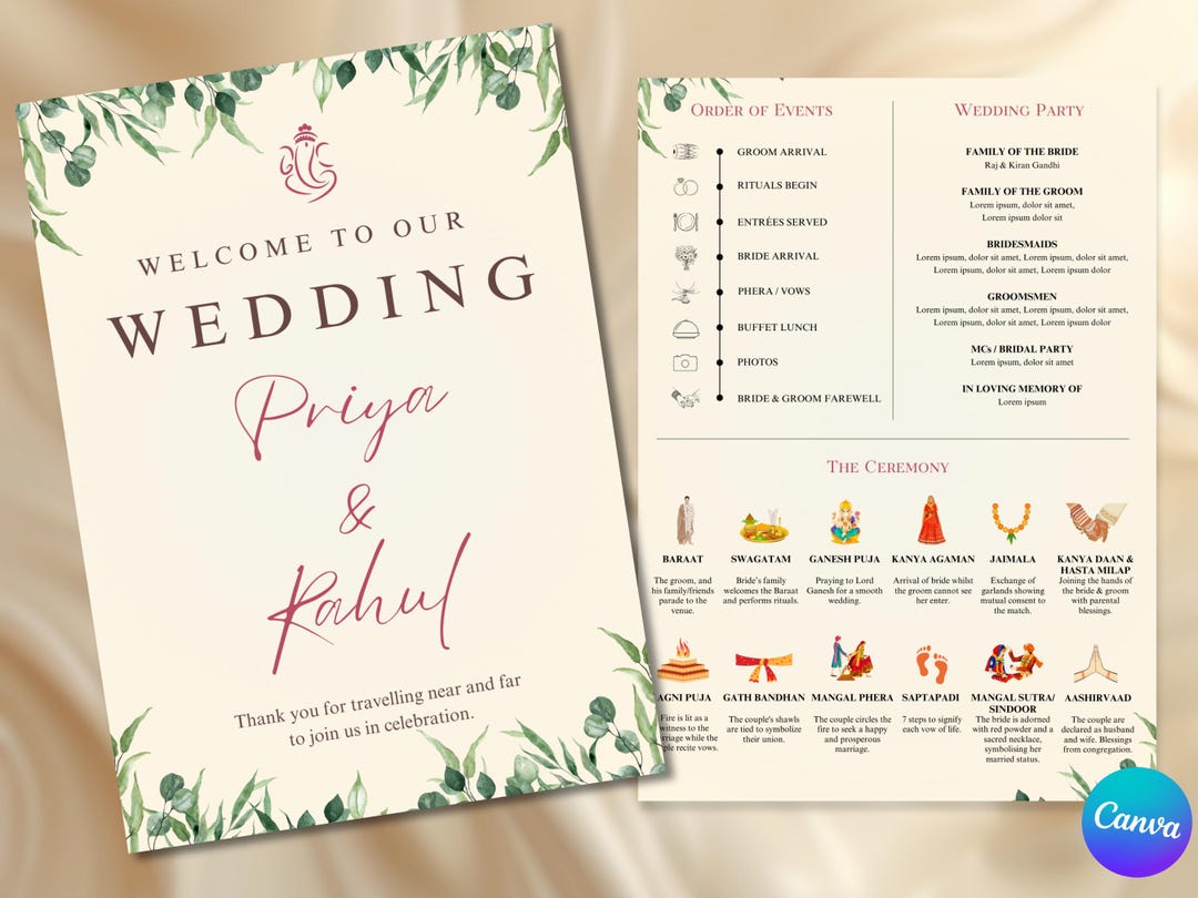 Custom Indian Wedding Program, Hindu Wedding Day Itinerary, Indian ...