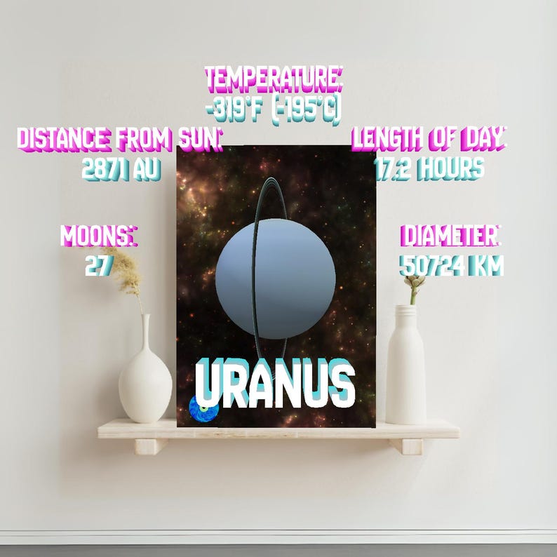 Uranus Animated Poster - Interactive Art - Uranus Print - AR Experience ...