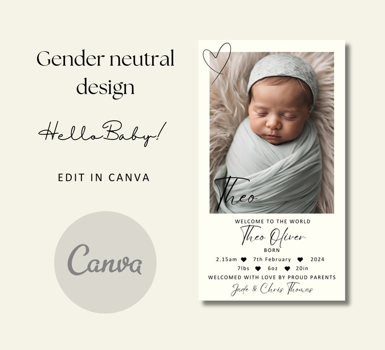Newborn Baby Birth Announcement Digital Template Baby Introduction E ...