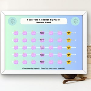 Autism Support Visual | Take A Shower by Myself | Independence | Daily ...